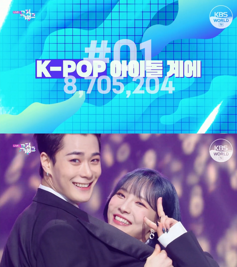 Top 10 màn trình diễn 'Music Bank' có lượt xem cao nhất năm 2022