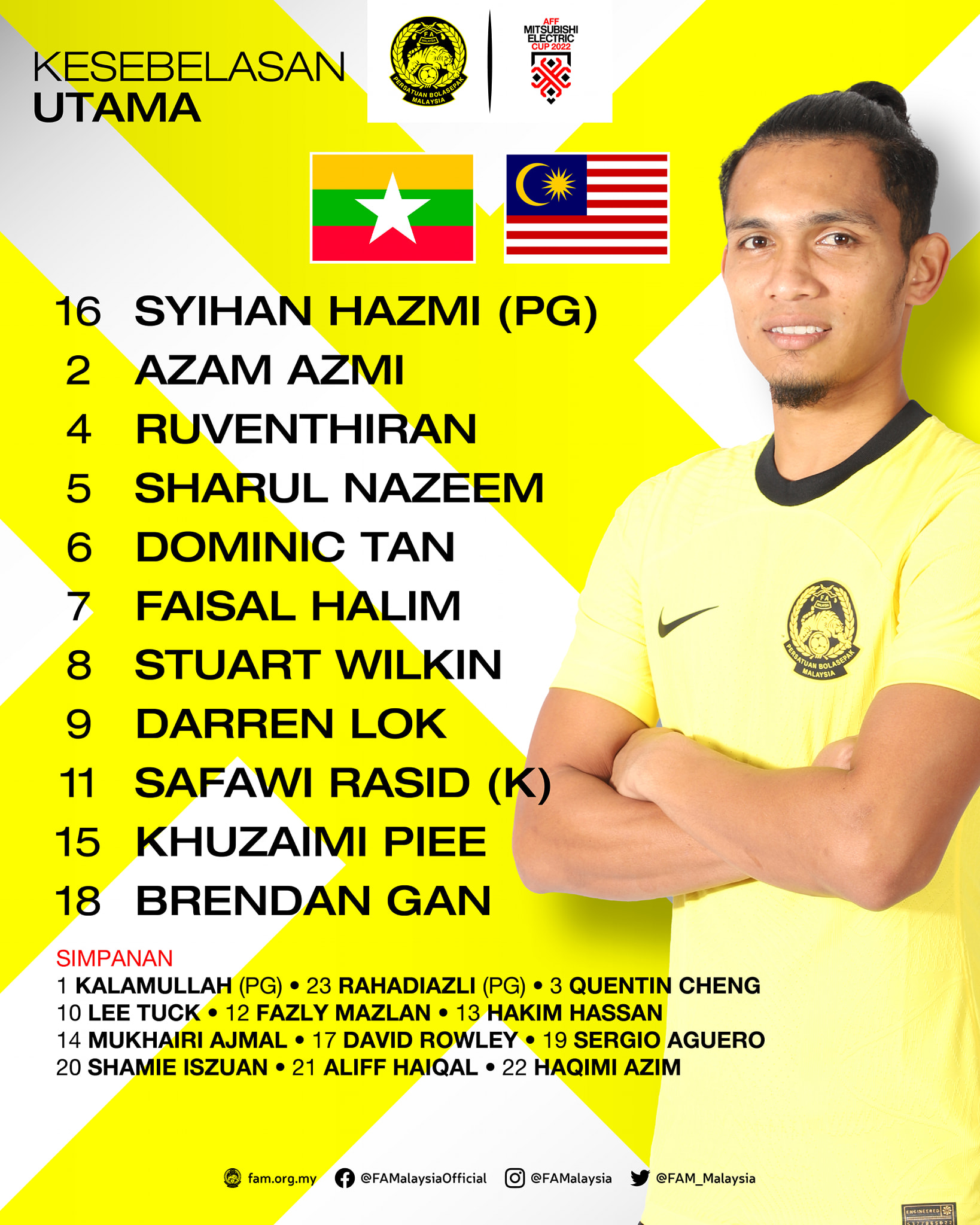 Xem trực tiếp Myanmar vs Malaysia ở đâu? kênh nào?