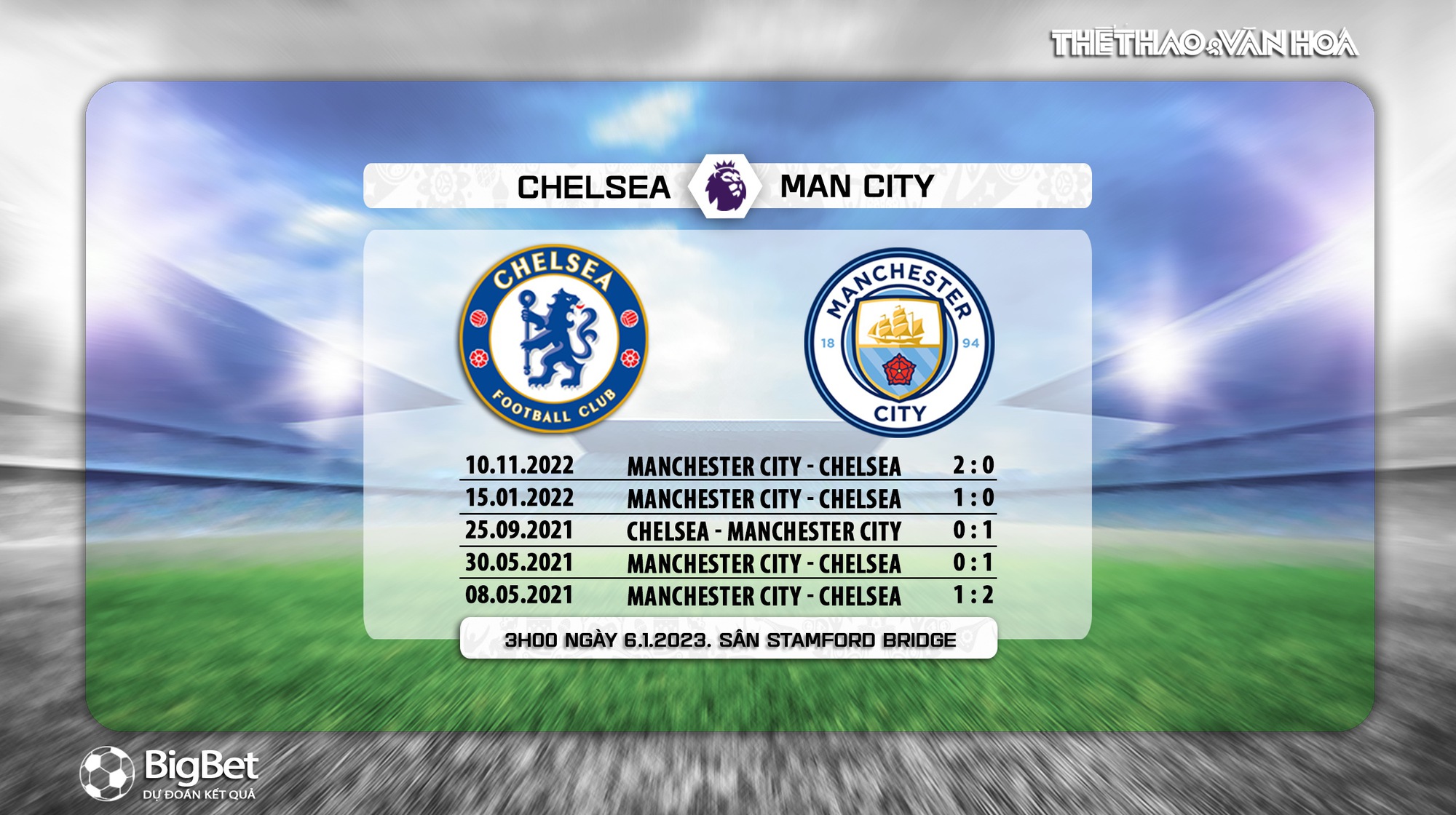 Nhận định bóng đá Chelsea vs Man City: 3 điểm để bám đuổi Arsenal