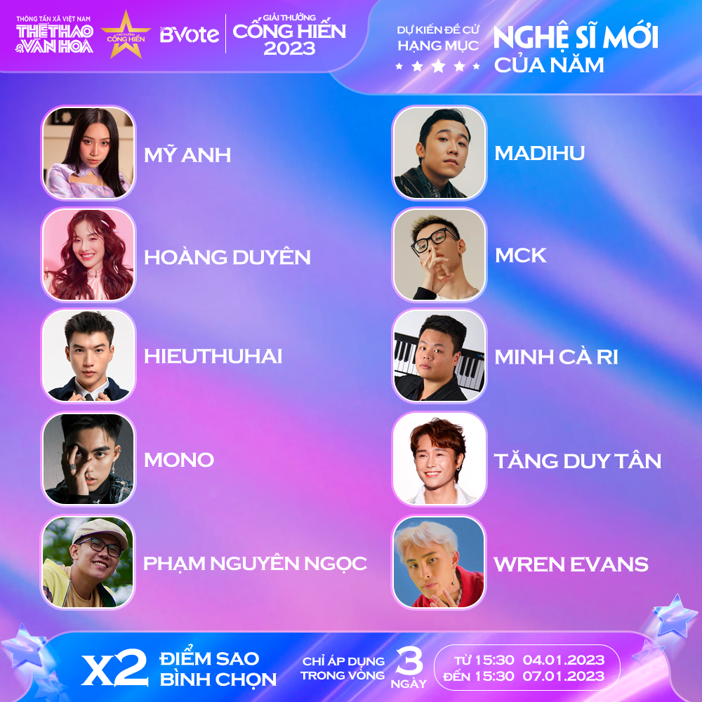 Họp báo khởi động Cống Hiến 2023: AMEE tranh giải lớn cùng Mỹ Tâm - Hà Hồ, MONO ẵm chắc suất tân ...