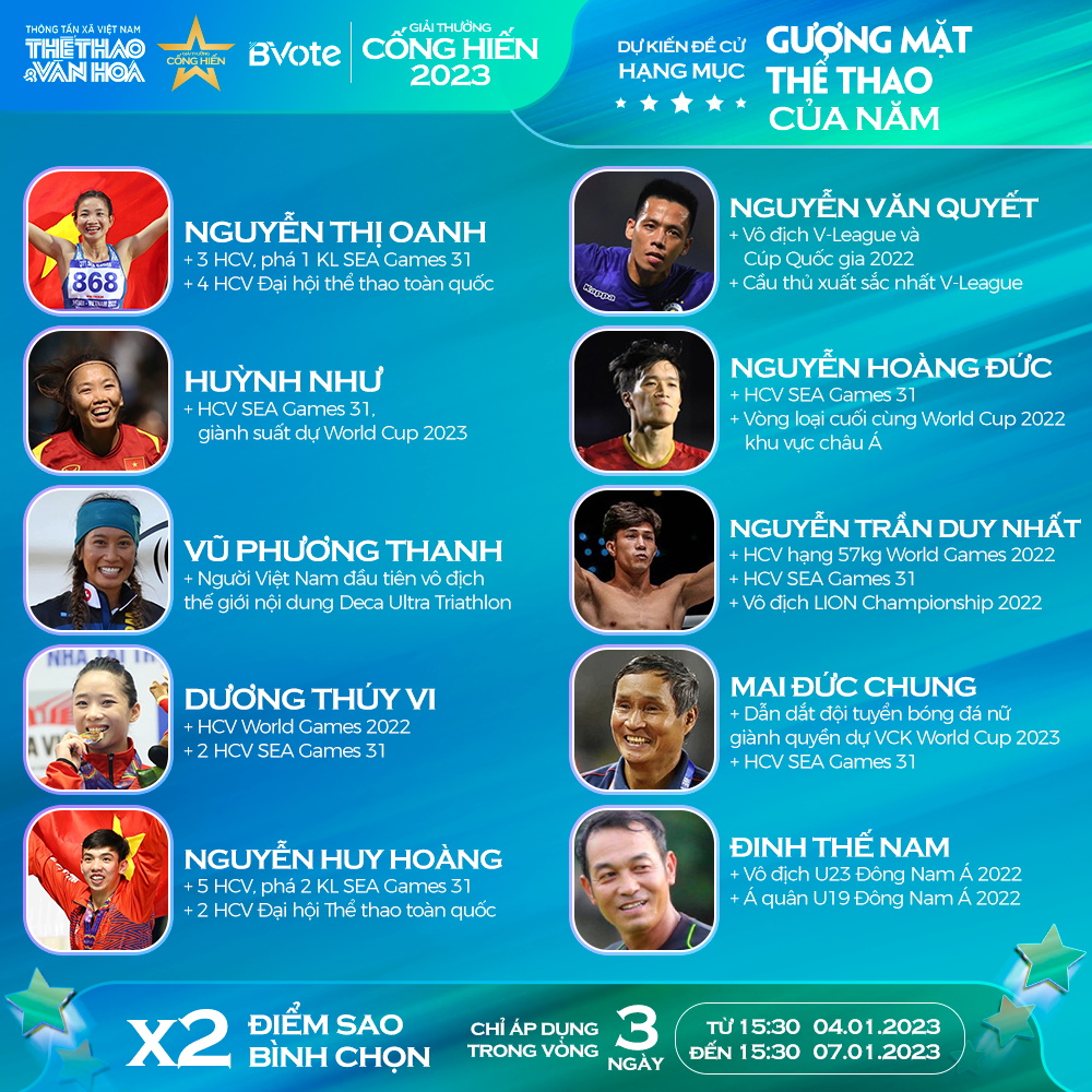 Họp báo khởi động Cống Hiến 2023: AMEE tranh giải lớn cùng Mỹ Tâm - Hà Hồ, MONO ẵm chắc suất tân ...