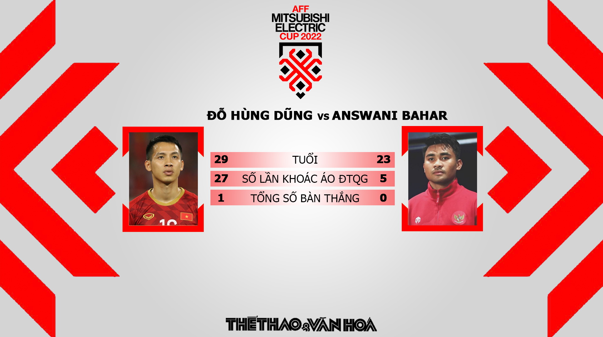 Vietnam indonesia bong da