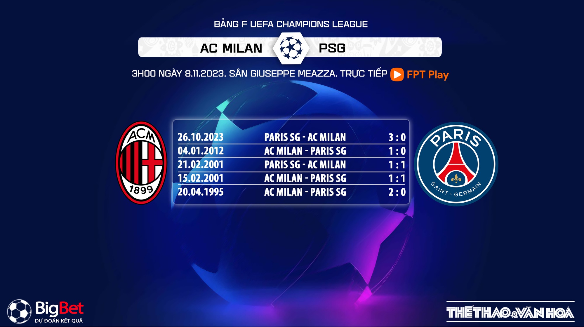Nhận định bóng đá Milan vs PSG, vòng bảng Cúp C1 (03h00 hôm nay)