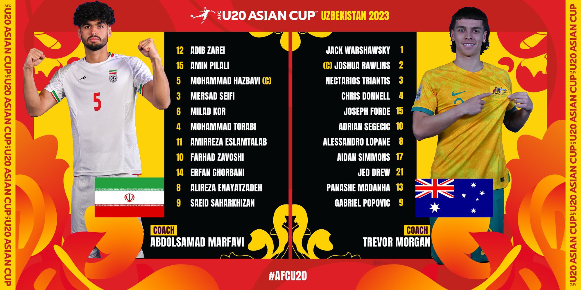 Link xem trực tiếp bóng đá U20 Iran vs U20 Úc, bảng B U20 châu Á