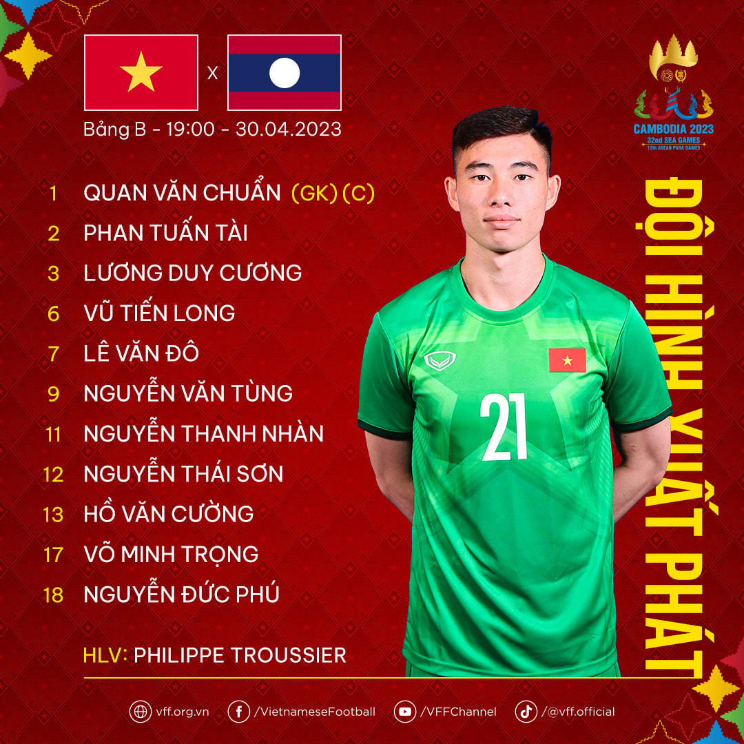 Đội hình ra sân U22 Việt Nam vs U22 Lào: Văn Khang, Văn Trường dự bị