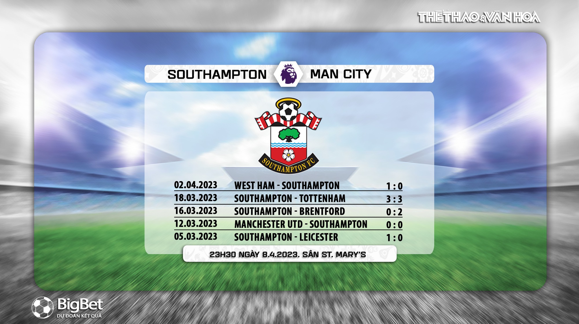 Nhận định Soi Kèo Southampton Vs Man City 23h30 8 4 Sức Mạnh Man Xanh