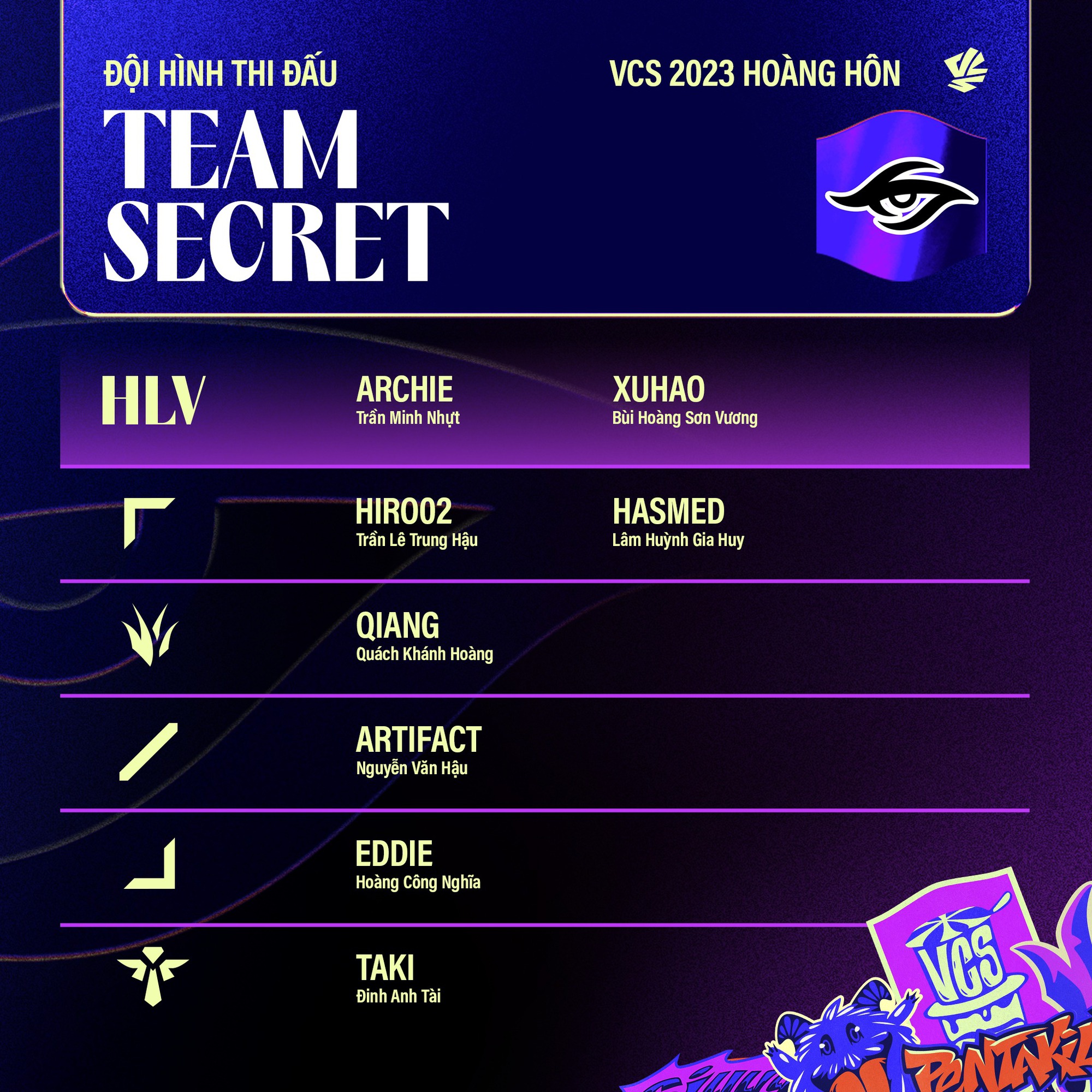 Đội hình 8 team tham dự VCS Hoàng hôn 2023: Dải ngân hà của GAM, SBTC ...