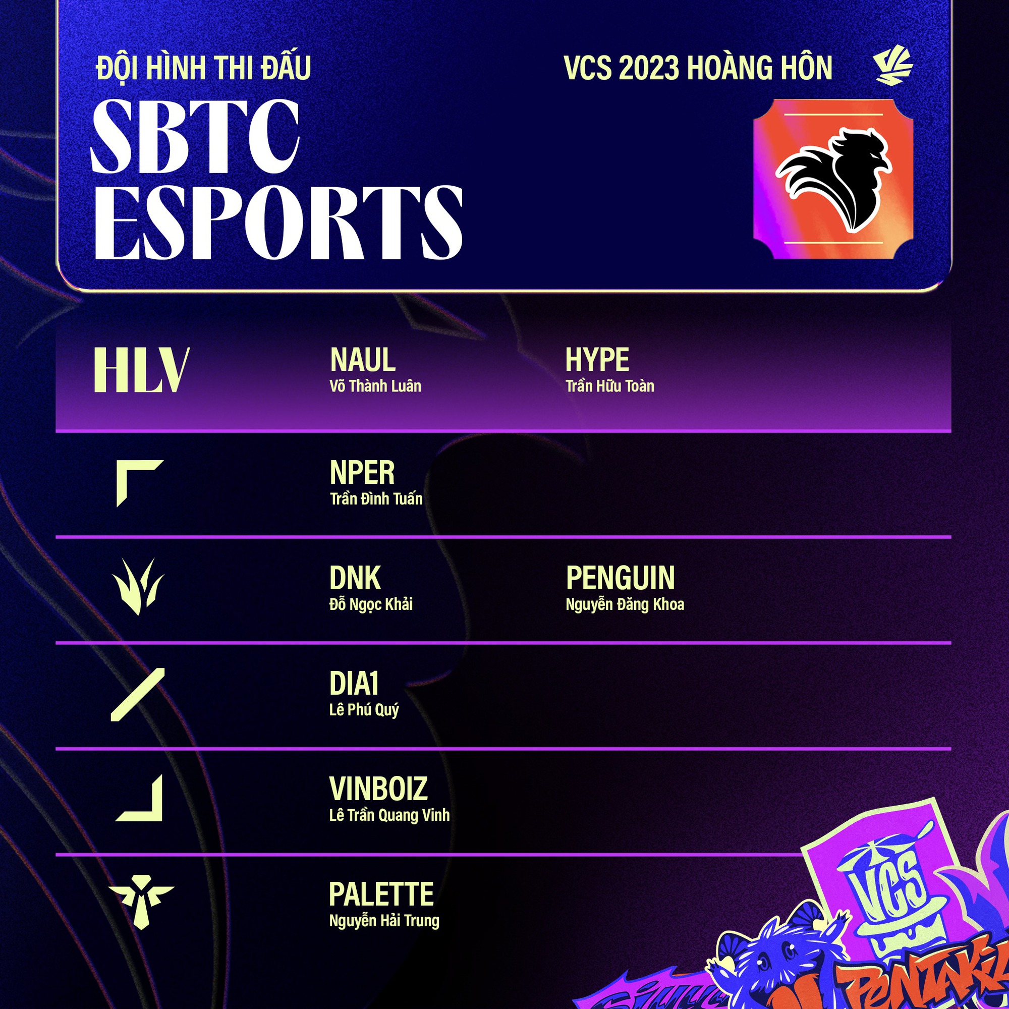 Đội hình 8 team tham dự VCS Hoàng hôn 2023: Dải ngân hà của GAM, SBTC ...