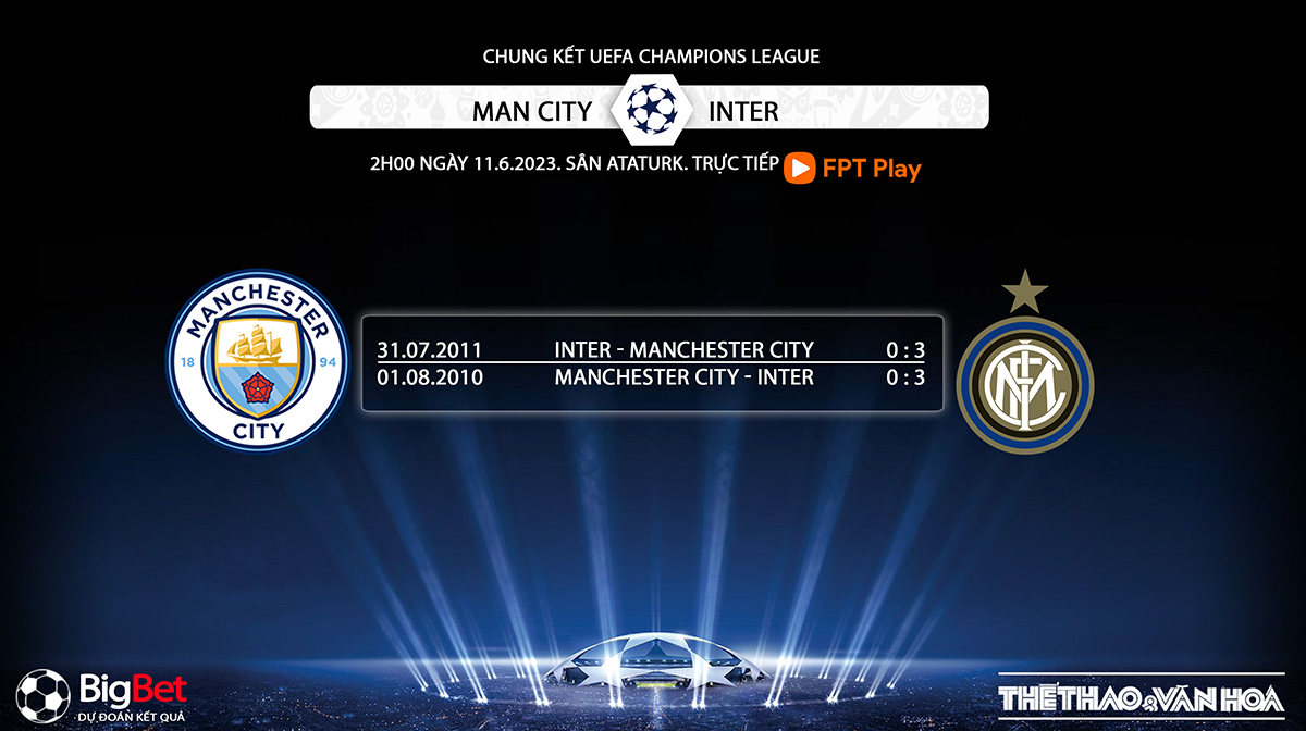 Soi kèo Man City vs Inter, nhận định bóng đá CK Cúp C1 (2h ngày 11/6)
