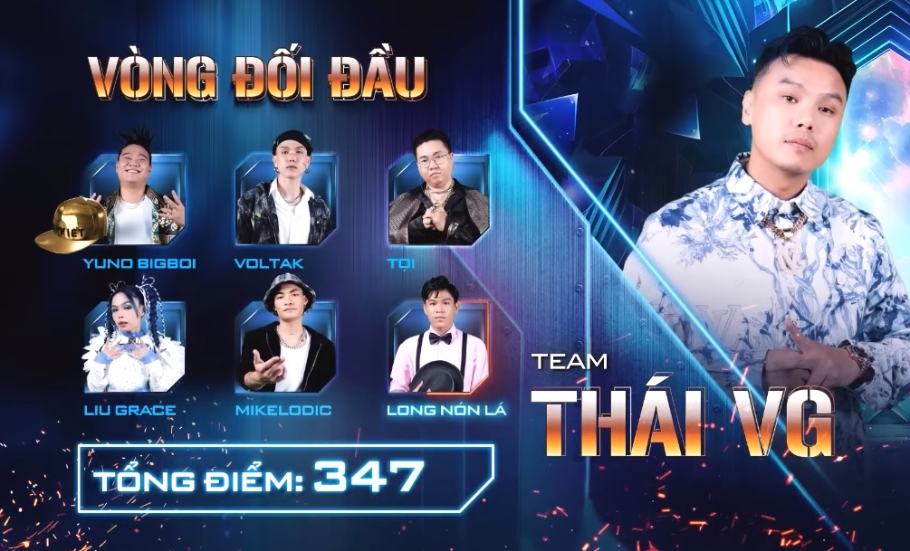 Rap Việt mùa 3 tập 9: Team Thái VG bùng nổ, Andree Right Hand quăng nón ...