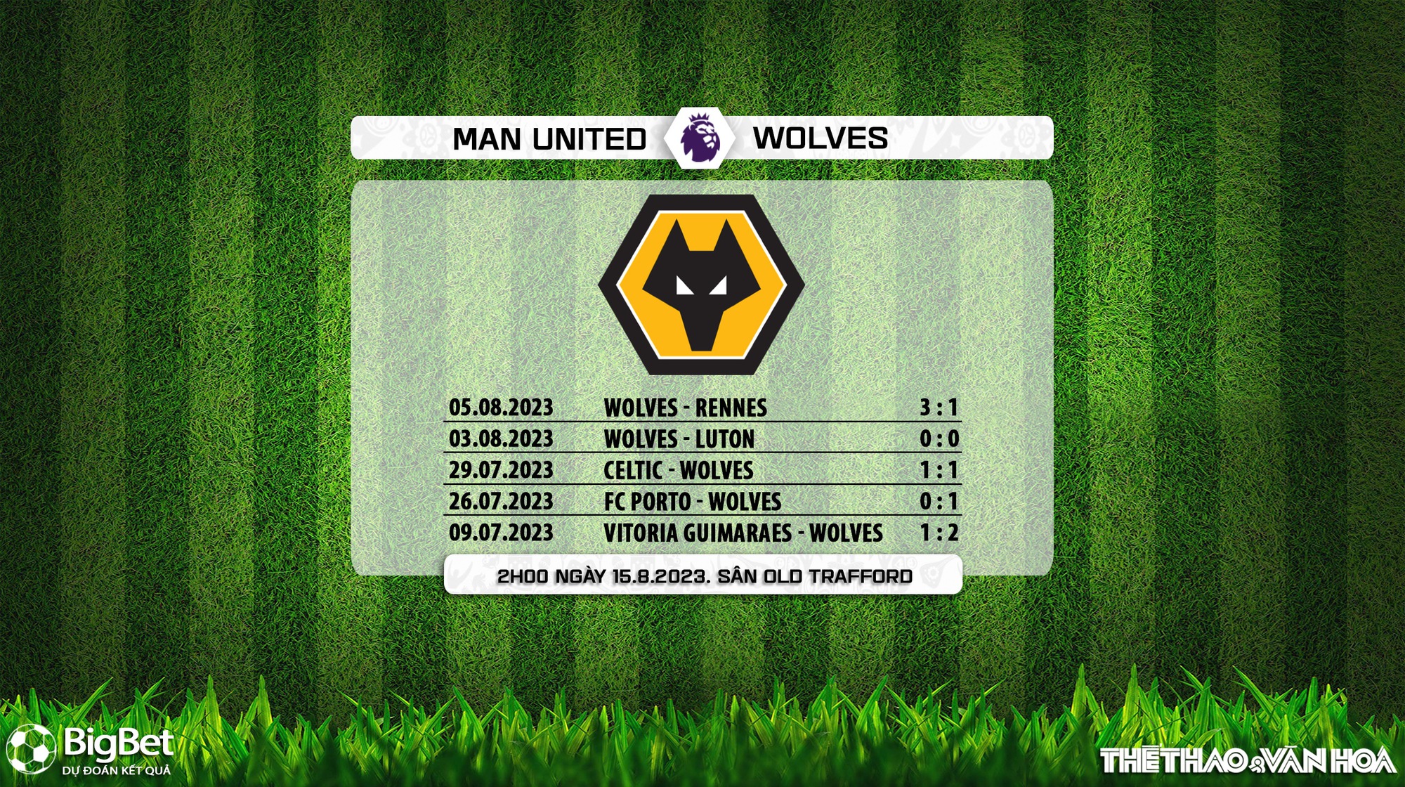 Nhận định bóng đá MU vs Wolves (2h00, 15/8), Ngoại hạng Anh vòng 1