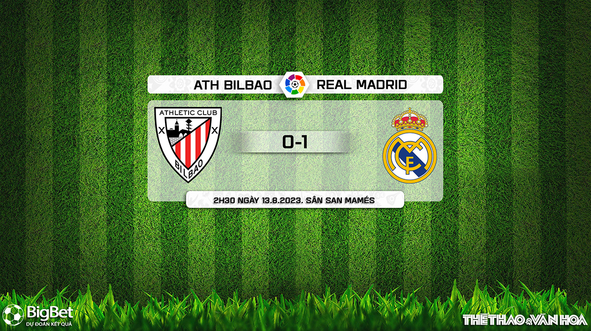 Soi kèo Bilbao vs Real Madrid (03h00, 13/8), nhận định bóng đá La Liga ...