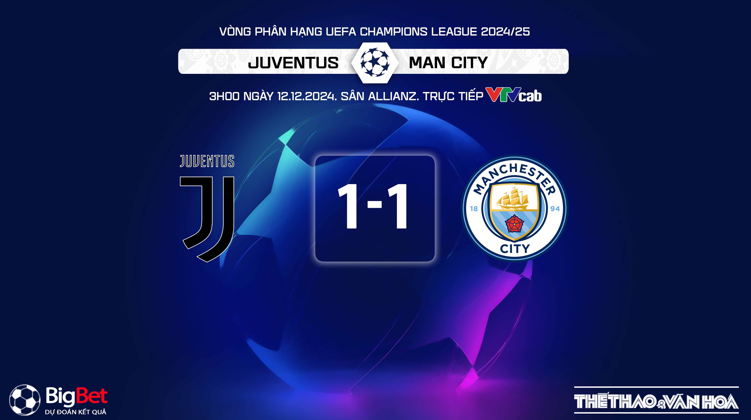 Nhận định, soi tỷ lệ Juventus vs Man City 3h00 ngày 12/12, vòng phân ...