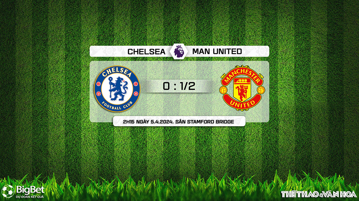Nhận định bóng đá Chelsea vs MU, vòng 31 Ngoại hạng Anh (2h15 hôm nay 5/4)