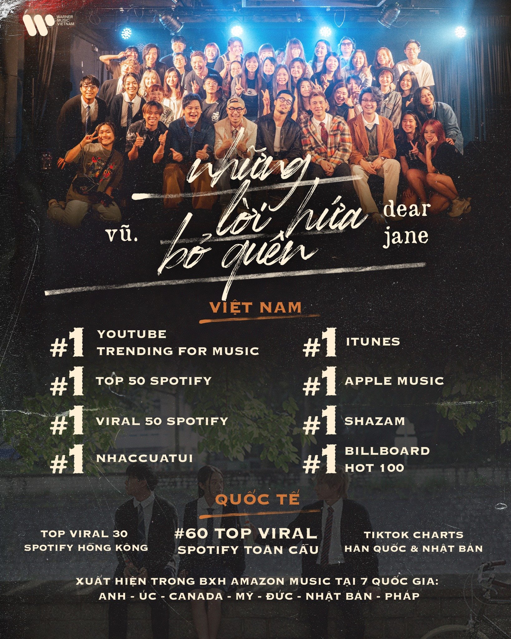 Vũ. và ban nhạc Dear Jane trình diễn Những lời hứa bỏ quên trên sân ...