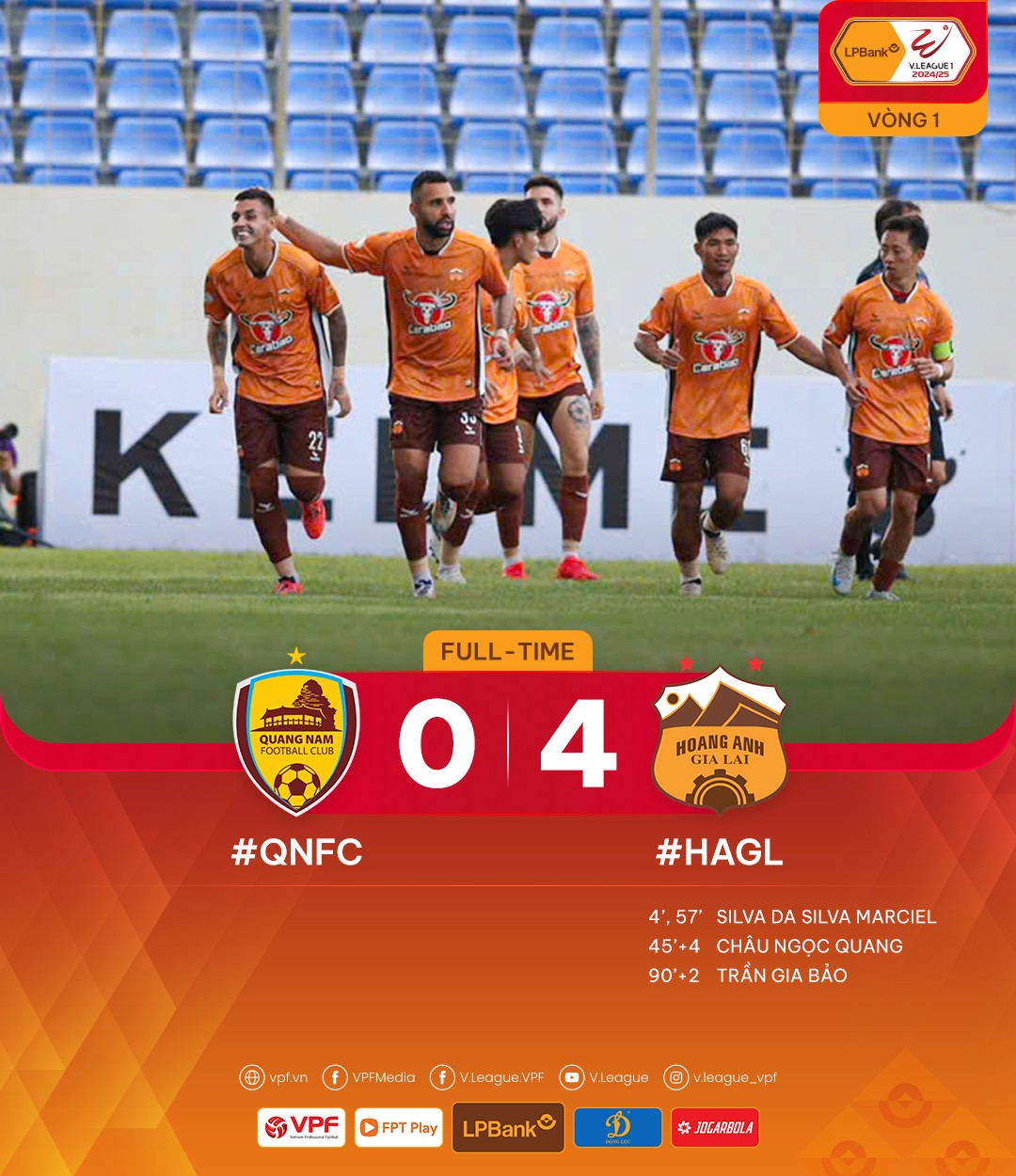 HAGL thắng đậm trận ra quân V-League nhờ pha chốt hạ của 'Lamine Yamal ...
