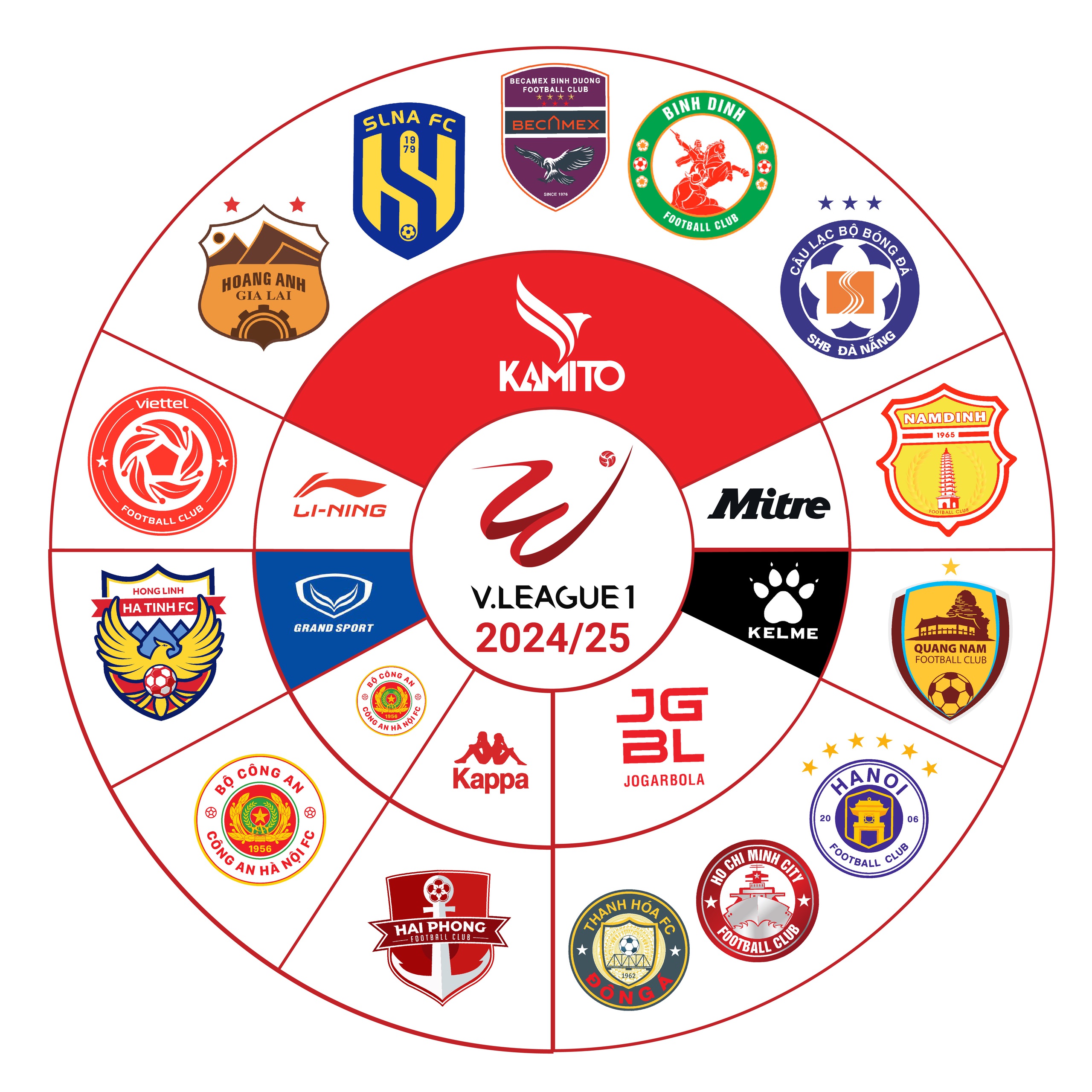Công bố các nhà tài trợ áo đấu V-League 2024, thương hiệu Việt Nam duy ...