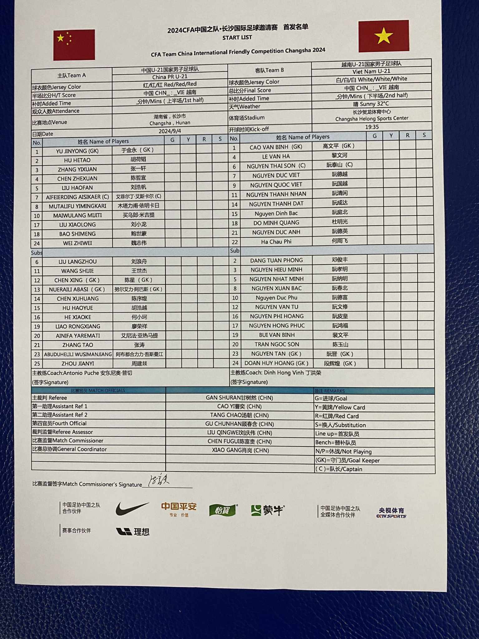 Sao trẻ HAGL ghi bàn, U22 Việt Nam vẫn thua tiếc nuối U22 Trung Quốc