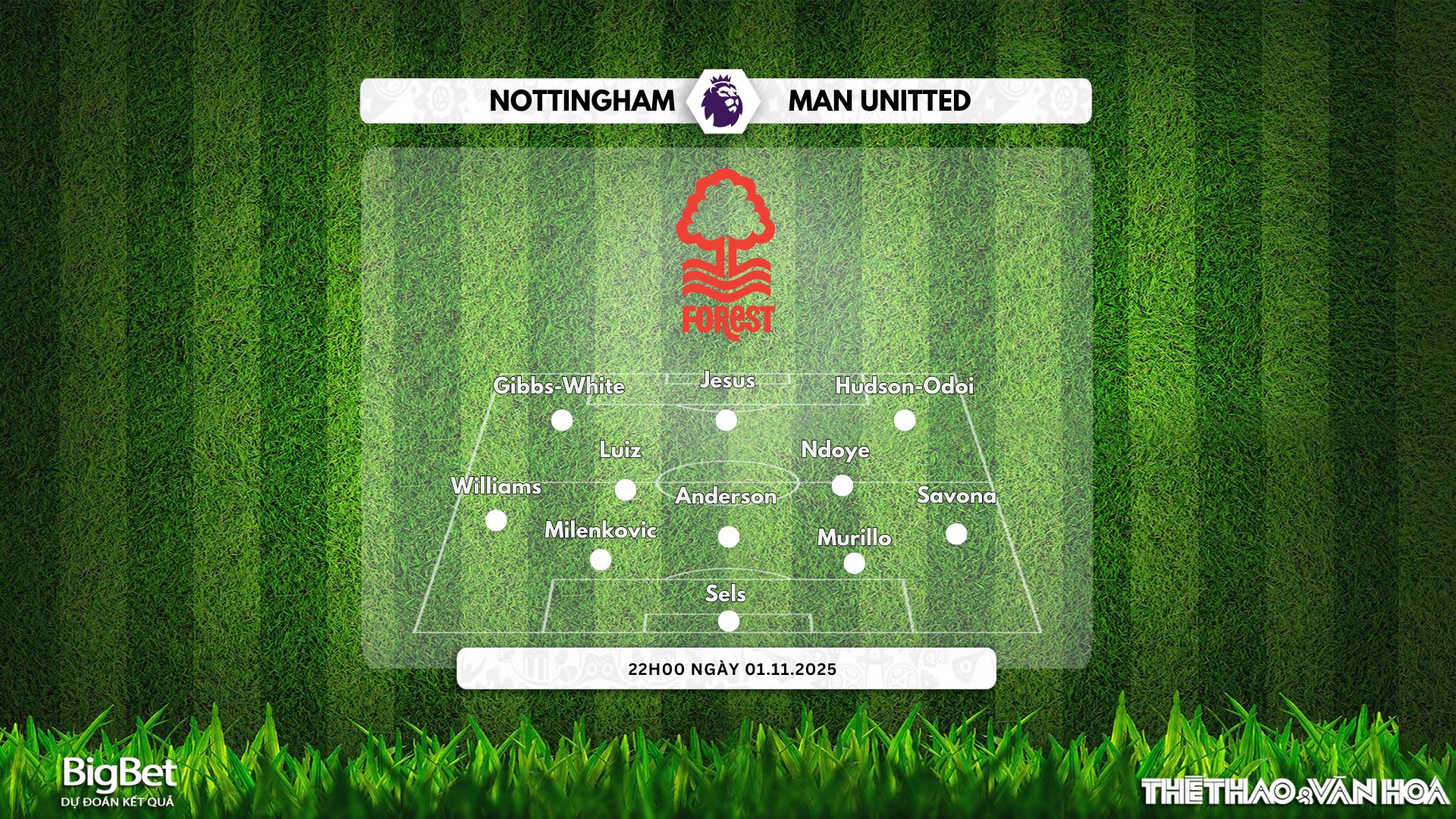 Nhận định, soi tỷ lệ Nottingham Forest vs MU 22h hôm nay ngày 1/11 ...