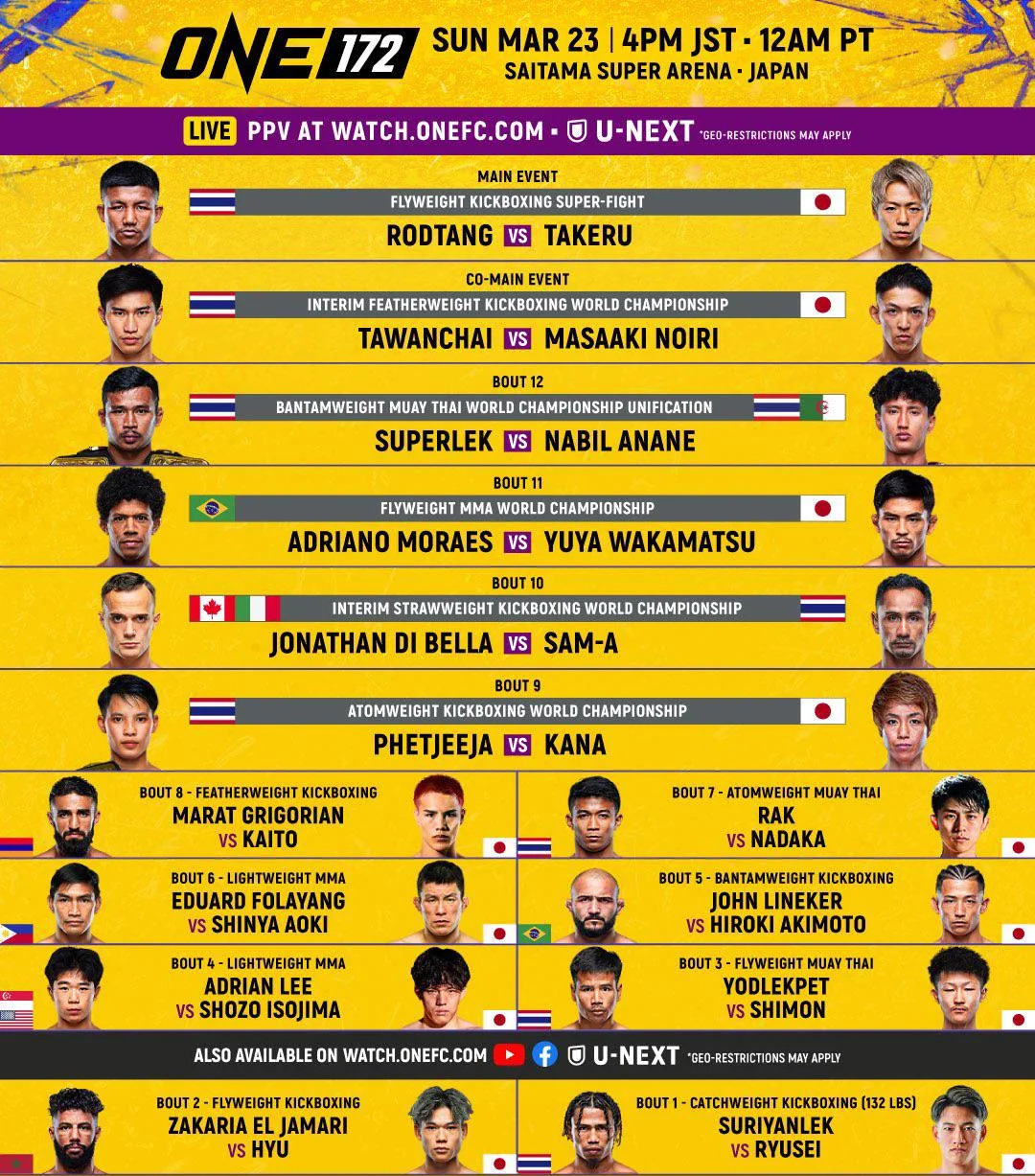 Kết quả ONE 172: Takeru vs Rodtang: Rodtang hạ đo ván đối thủ ngay hiệp 1