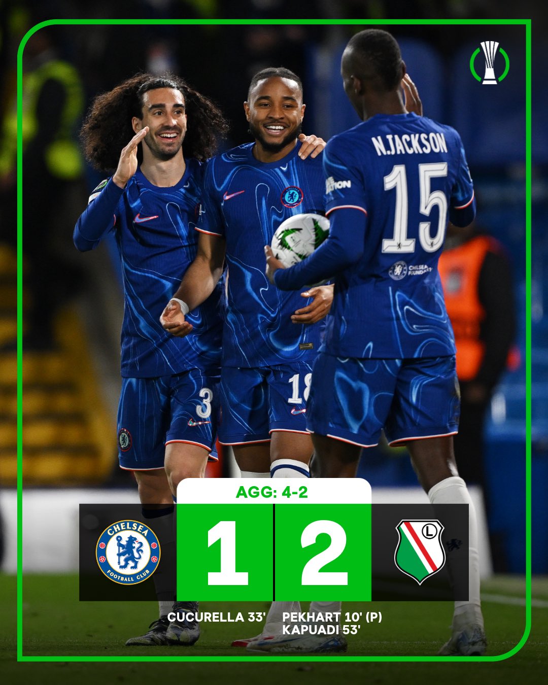 Kết quả cúp C3 châu Âu: Chelsea đi tiếp dù thua trên sân nhà; hai cựu ...