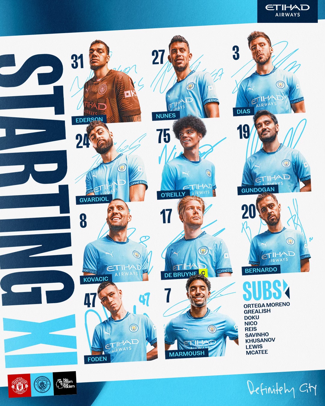 TRỰC TIẾP bóng đá MU vs Man City 22h30 hôm nay ngày 6/4, vòng 30 Ngoại ...