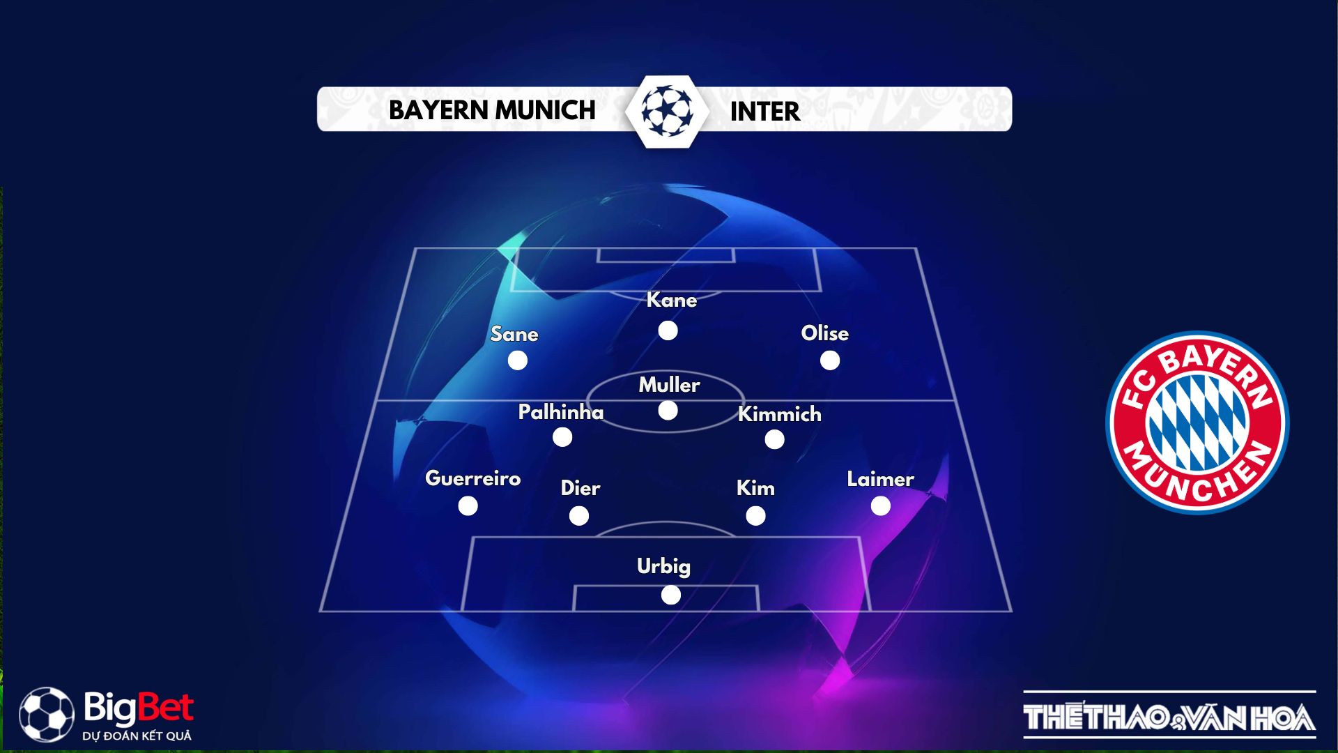Nhận định, soi tỷ lệ Bayern Munich vs Inter Milan 02h00 ngày 9/4, UEFA Champions League