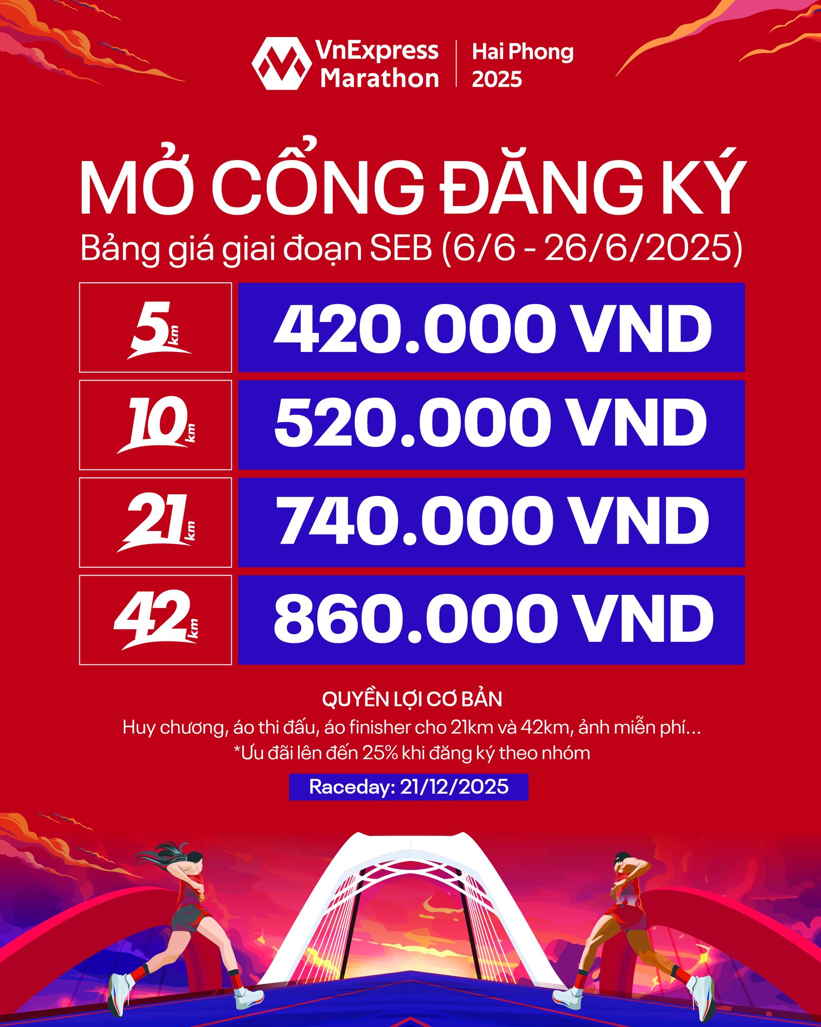 VnExpress Marathon Hải Phòng 2025 mở đăng ký sớm với giá ưu đãi