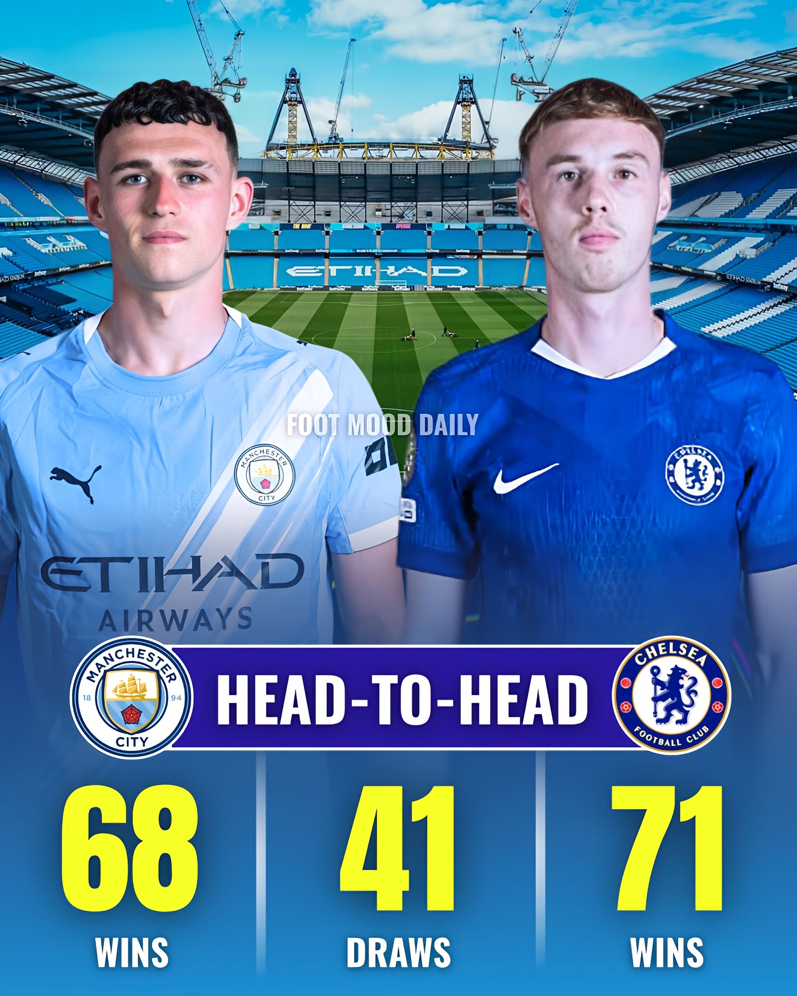 Đối đầu Man City vs Chelsea: Lịch sử gọi tên Man xanh