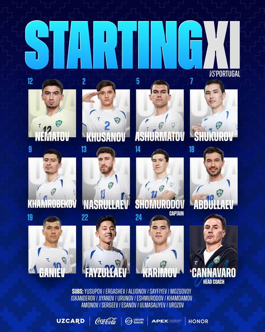 VTV6 VTV3 trực tiếp bóng đá Bồ Đào Nha vs Uzbekistan 00h00 hôm nay ...