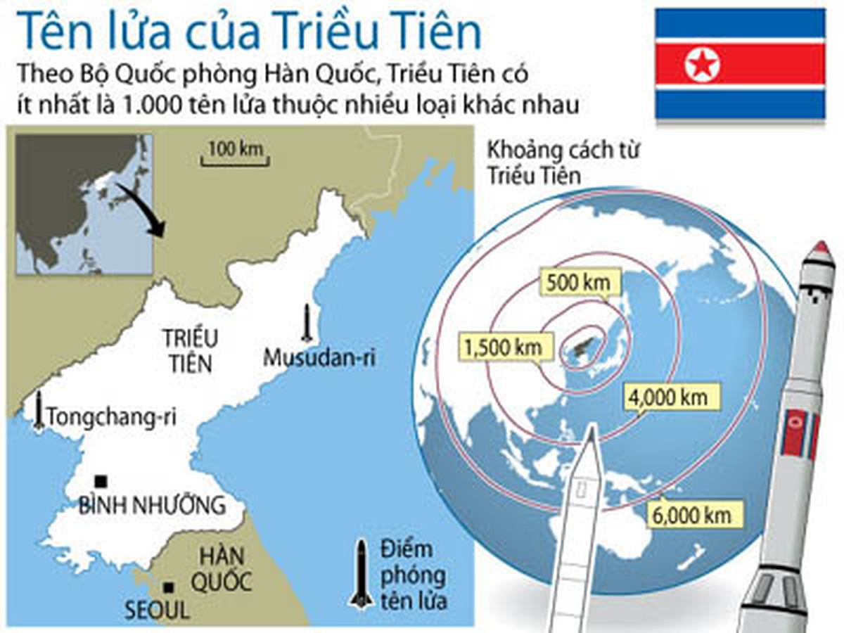 Khám phá kho tên lửa hiện đại có thể vươn tới Mỹ của Triều Tiên