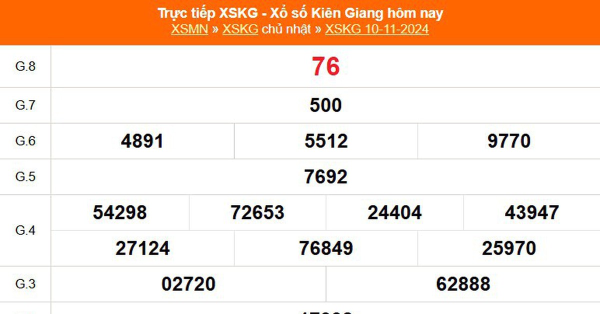 XSKG 10/11 - Kết quả xổ số Kiên Giang hôm nay 10/11/2024 - Trực tiếp ...