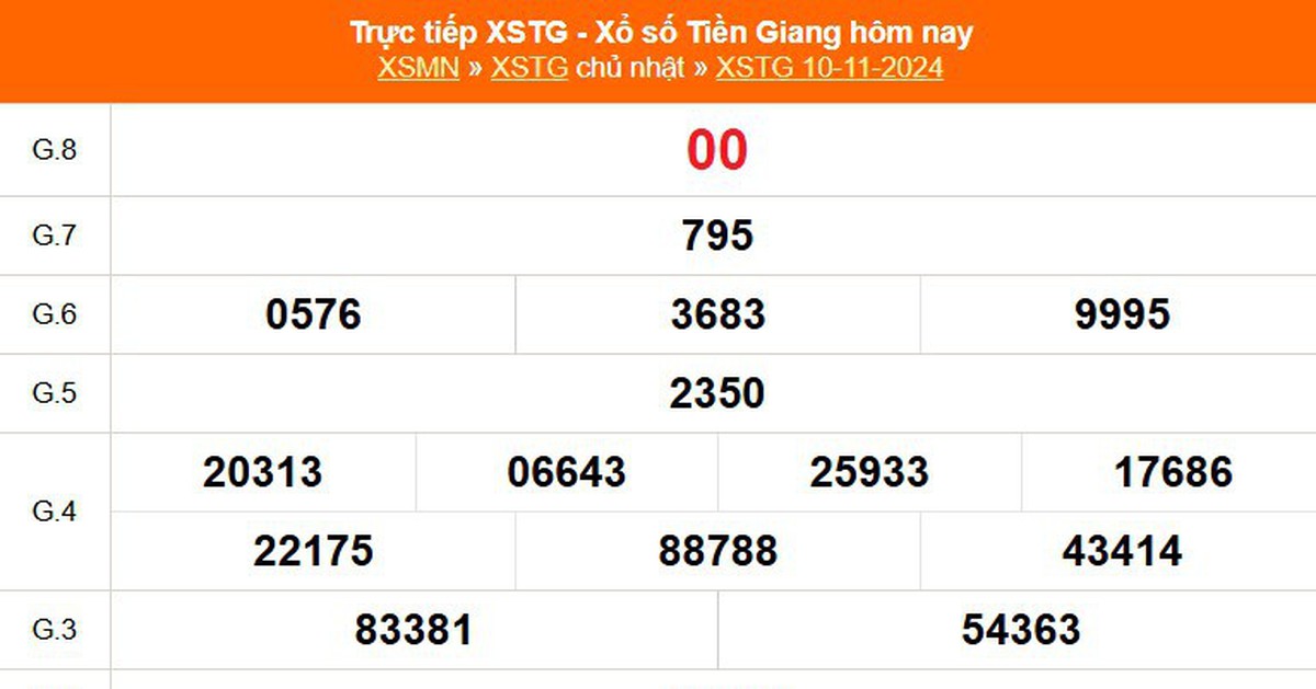 XSTG 10/11 - Kết quả xổ số Tiền Giang hôm nay 10/11/2024 - Trực tiếp ...