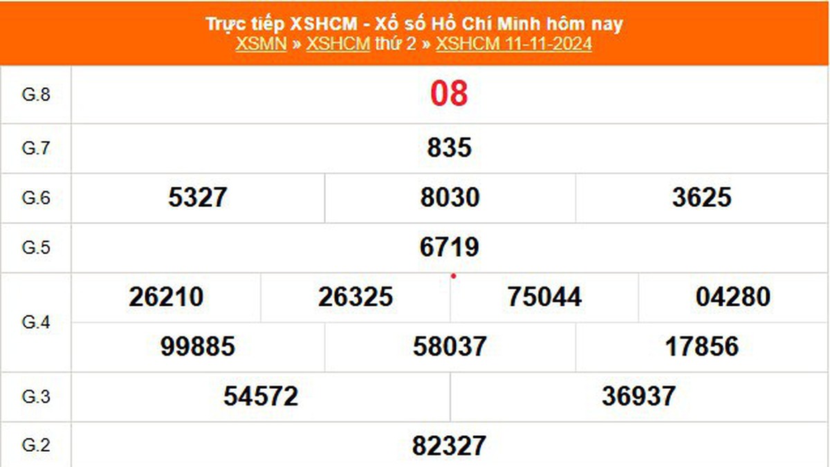 XSHCM 11/11 - XSTP thứ Hai - Kết quả xổ số Hồ Chí Minh hôm nay ngày 11 ...