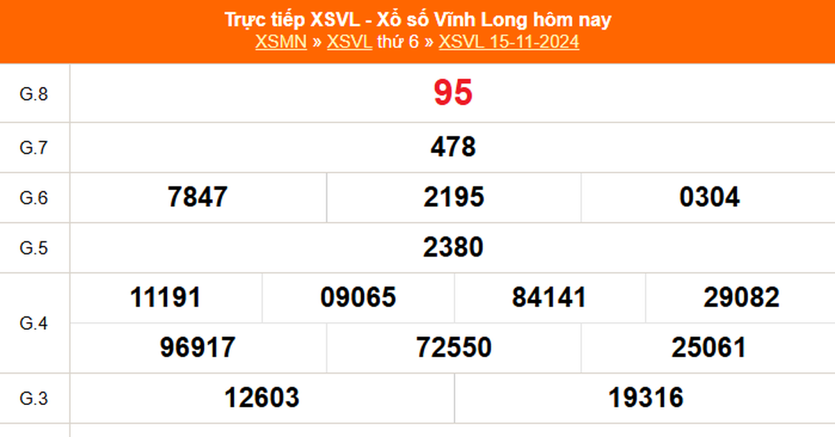 XSVL 15/11 - Kết quả xổ số Vĩnh Long hôm nay 15/11/2024 - Trực tiếp ...