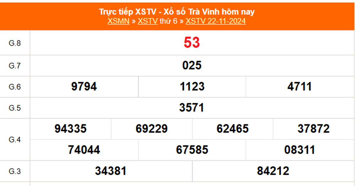XSTV 22/11 - Kết quả xổ số Trà Vinh hôm nay 22/11/2024 - Trực tiếp XSTV ...
