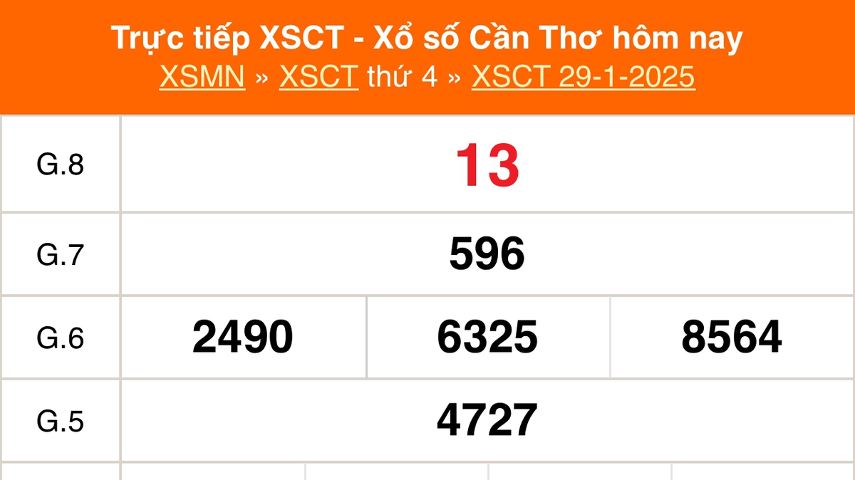 XSCT 29/1 - Kết quả xổ số Cần Thơ hôm nay 29/1/2025 - Trực tiếp XSCT ...