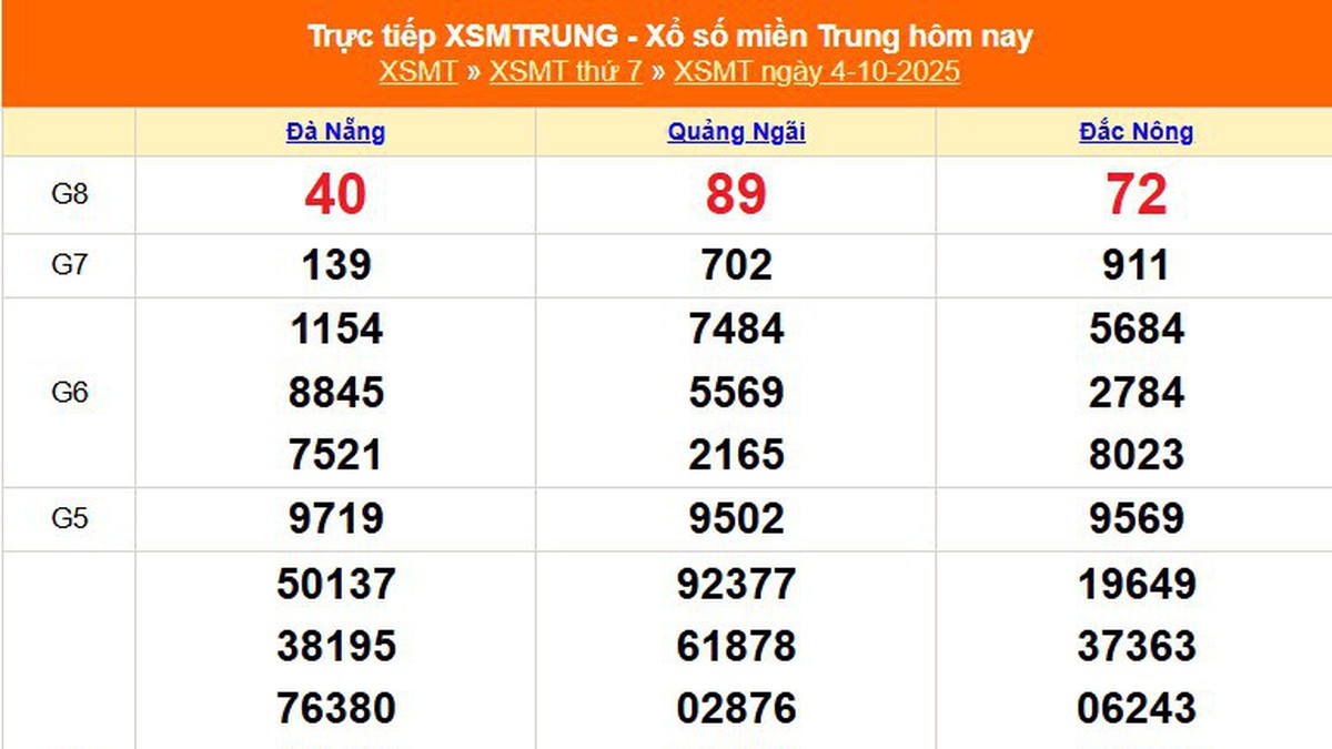 Isabella ceccon onlyfans