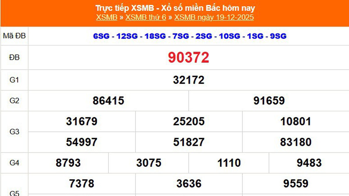 Todos os tons do prazer imdb