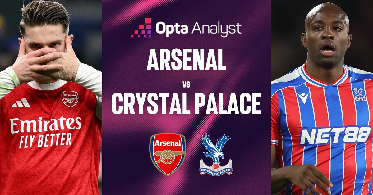 Lịch thi đấu bóng đá hôm nay 23/12: Trực tiếp Arsenal đấu với Crystal ...