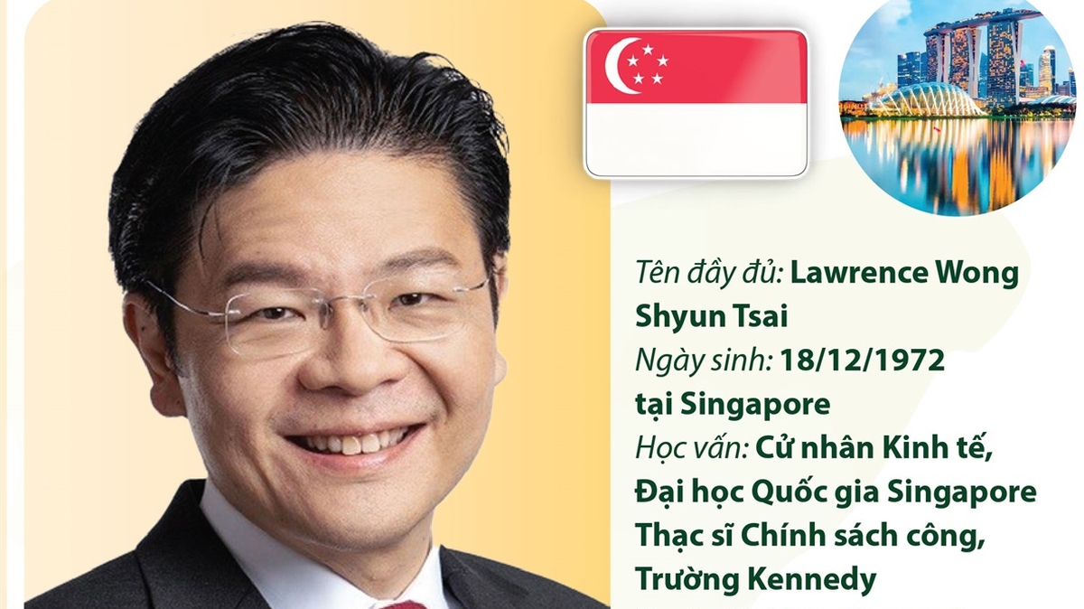Thủ tướng Cộng hòa Singapore Lawrence Wong