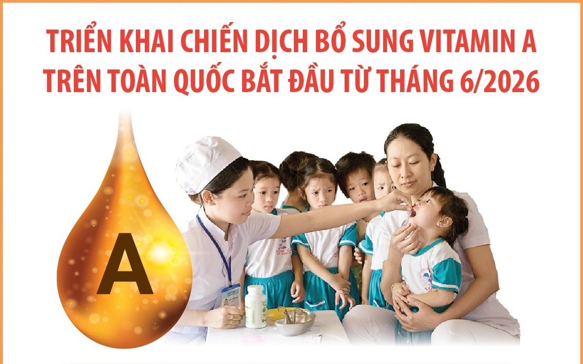 Triển khai Chiến dịch bổ sung vitamin A trên toàn quốc bắt đầu từ tháng ...