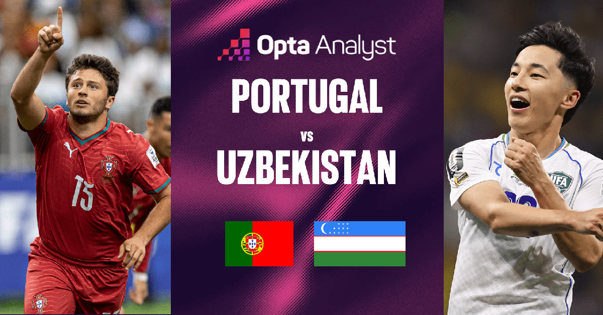Dự đoán tỉ số Bồ Đào Nha vs Uzbekistan: Đội Ronaldo thắng cách biệt