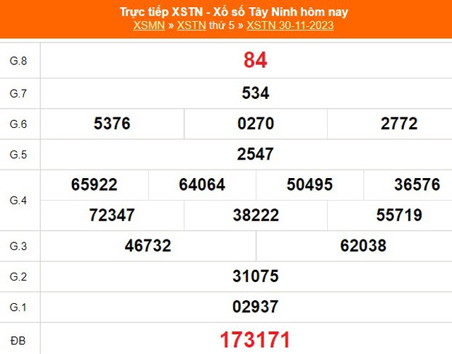 XSTN 30/11, kết quả Xổ số Tây Ninh hôm nay 30/11/2023, kết quả XSTN ...