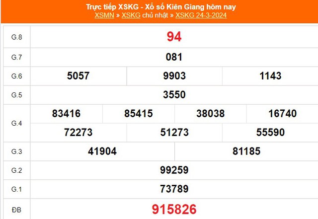 XSKG 24/3, kết quả xổ số Kiên Giang hôm nay 24/3/2024, trực tiếp XSKG ...